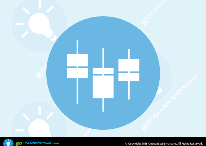Green Belt Tollgate Checklist - GoLeanSixSigma.com
