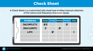 Check Sheet - GoLeanSixSigma.com (GLSS)