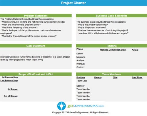 Project Charter Template, Infographic, & Example - GoLeanSixSigma.com