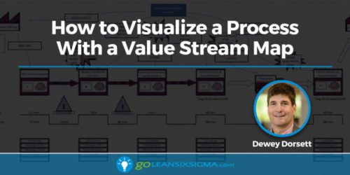 How to Visualize a Process With a Value Stream Map | GoLeanSixSigma.com