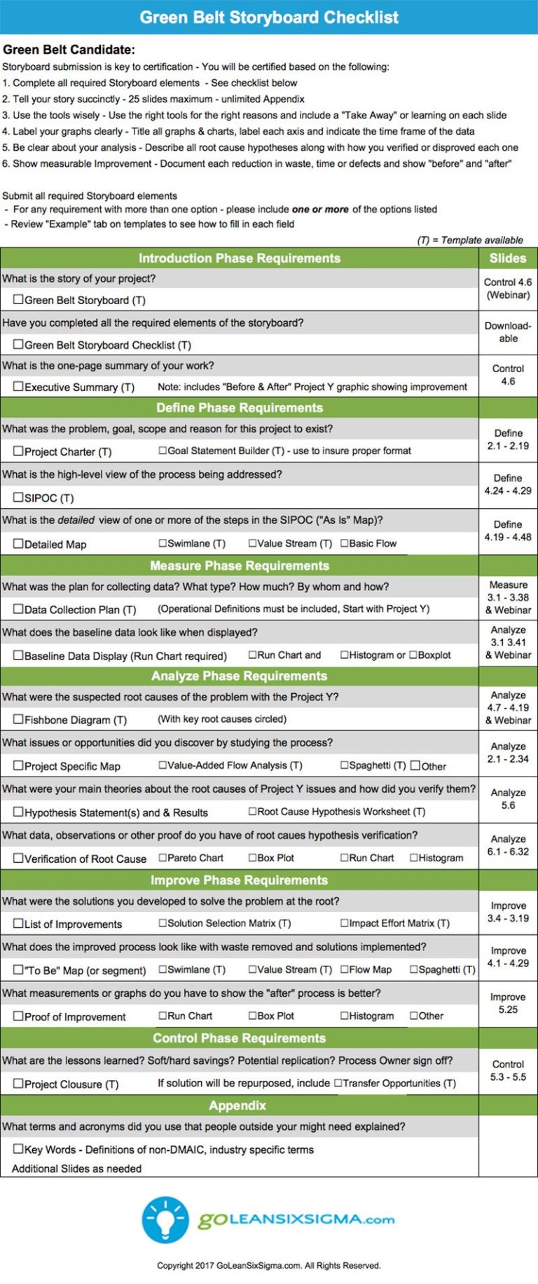Green Belt Project Storyboard - Template & Example
