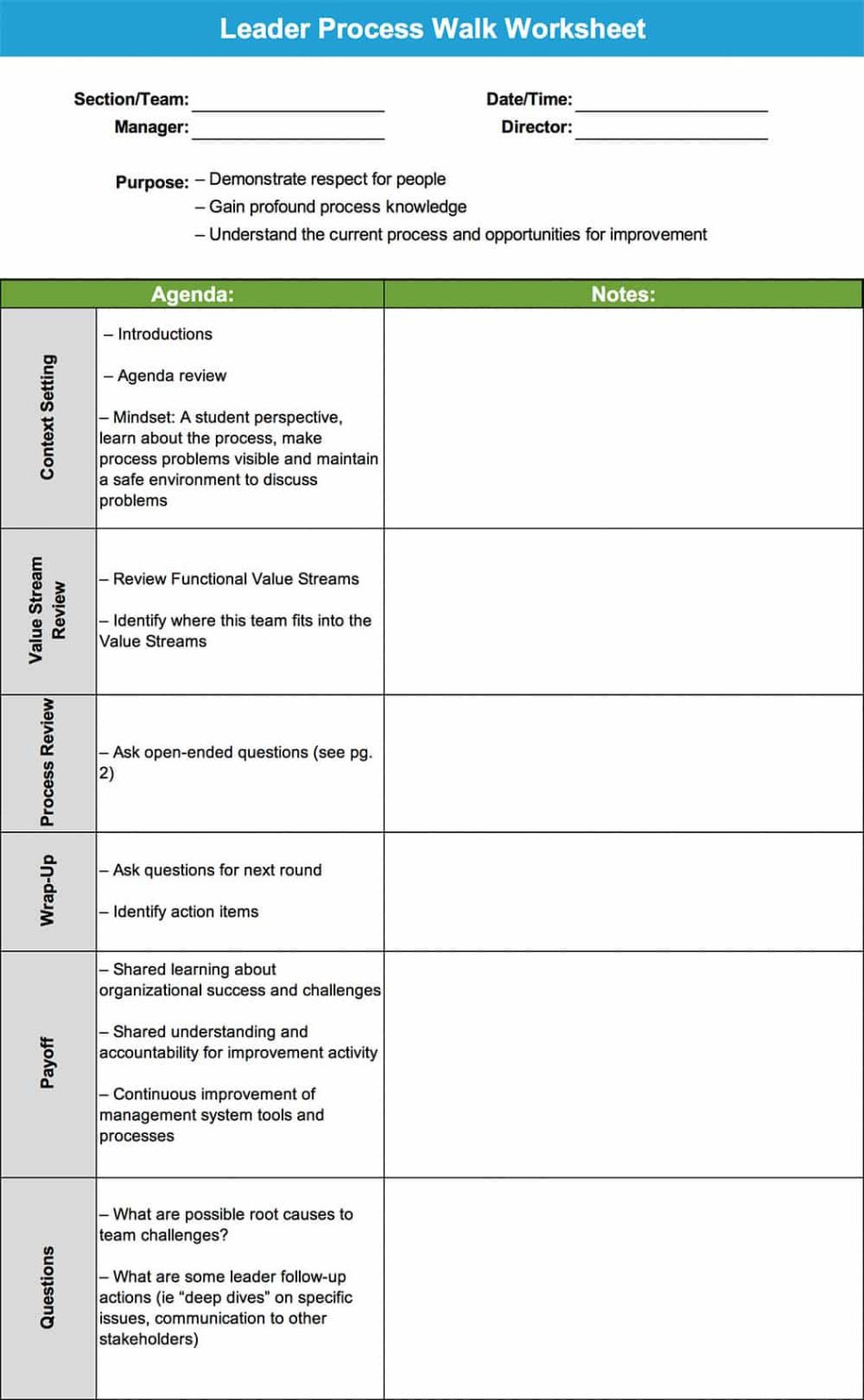 Leader Process Walk Worksheet - GoLeanSixSigma.com (GLSS)