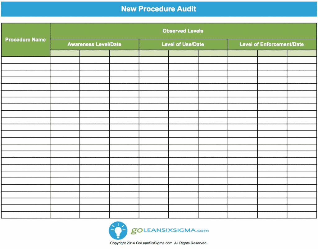 New Procedure Audit Template Example New Procedure Audit Template Example