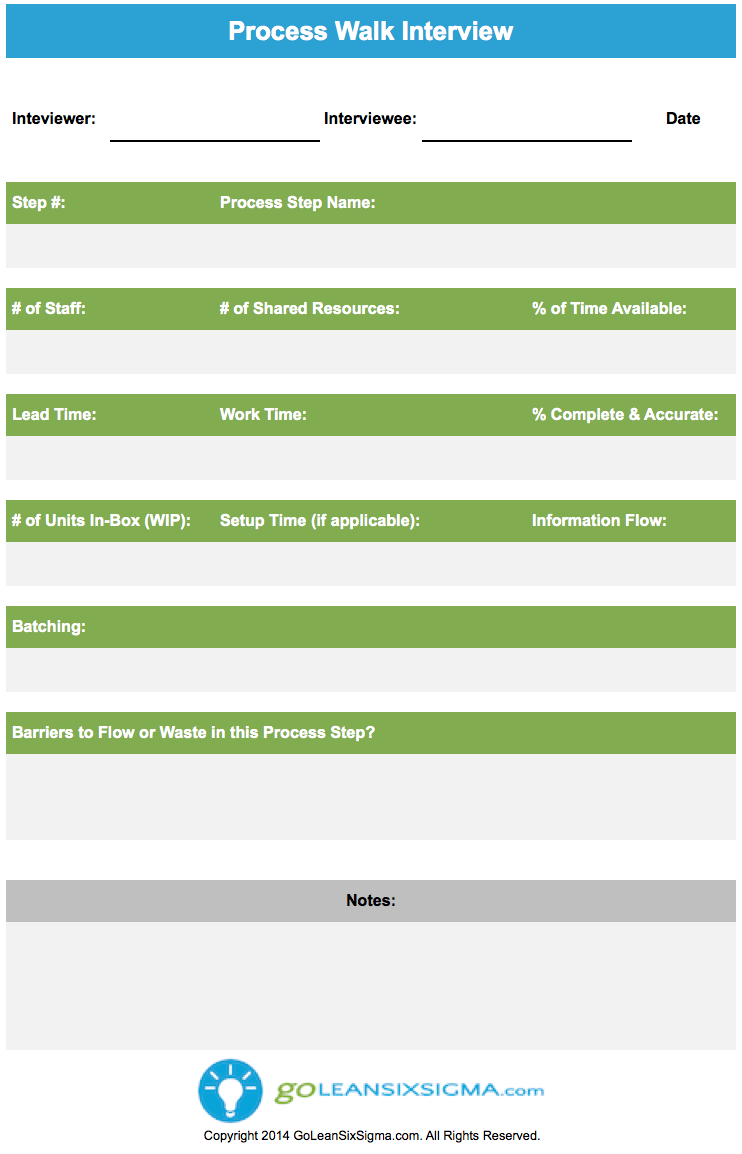 Process Walk Interview Sheet (aka Gemba Walk Interview Sheet ...