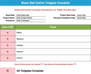 Black Belt Tollgate Checklist - GoLeanSixSigma.com (GLSS)