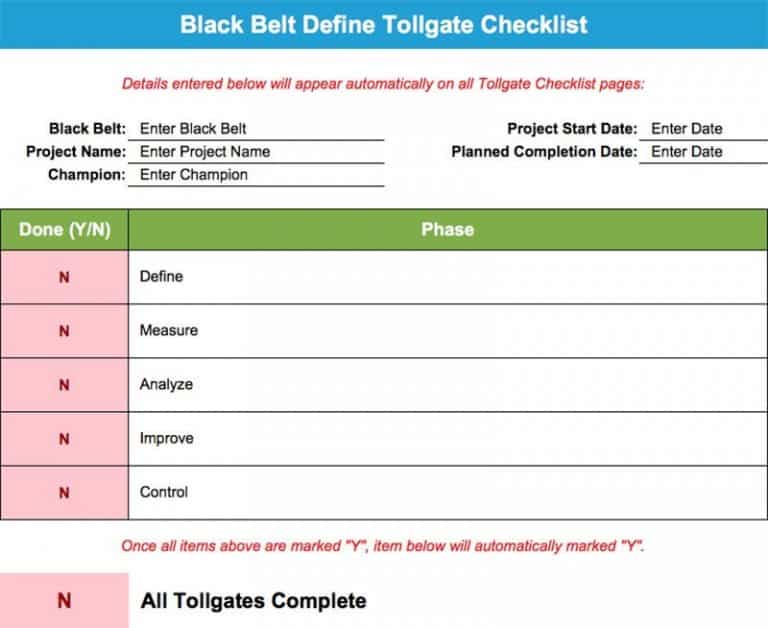 Black Belt Tollgate Checklist | GoLeanSixSigma.com