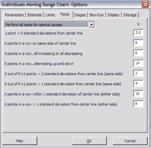 How to Run an I & MR Chart in Minitab - GoLeanSixSigma.com (GLSS)