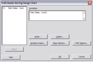 How to Run an I & MR Chart in Minitab - GoLeanSixSigma.com (GLSS)