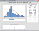 How to Run a Normality Test in Minitab | GoLeanSixSigma.com