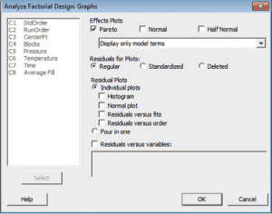 How to Run a Design of Experiments - Full Factorial in Minitab | GoLeanSixSigma.com