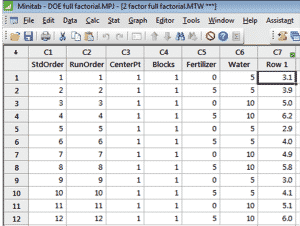 How to Run a Design of Experiments - Two Factorial in Minitab ...