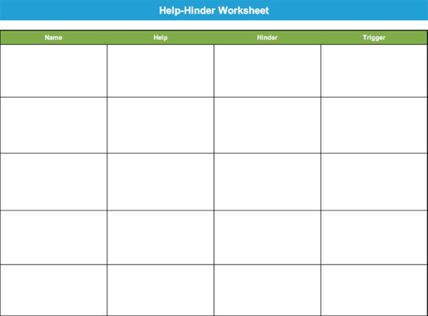 Help-Hinder Worksheet | GoLeanSixSigma.com