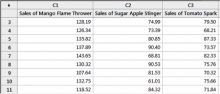 How to Run a One-Way ANOVA in Minitab | GoLeanSixSigma.com