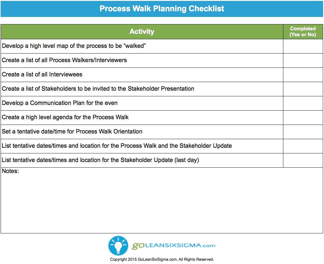 Process Walk Planning Checklist - GoLeanSixSigma.com
