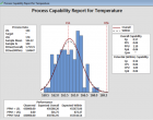How to Run a Process Capability Test (Continuous) in Minitab ...