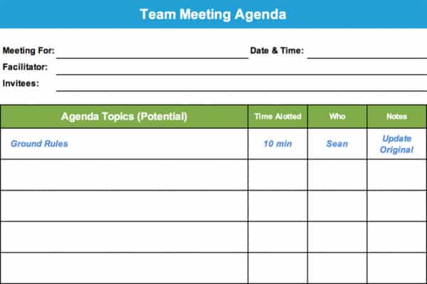 Team Meeting Agenda | GoLeanSixSigma.com