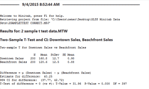 How to Run a Two-Sample T-Test in Minitab | GoLeanSixSigma.com