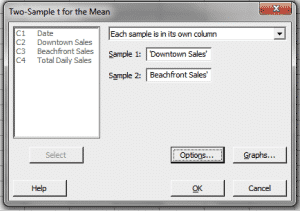 How to Run a Two-Sample T-Test in Minitab | GoLeanSixSigma.com