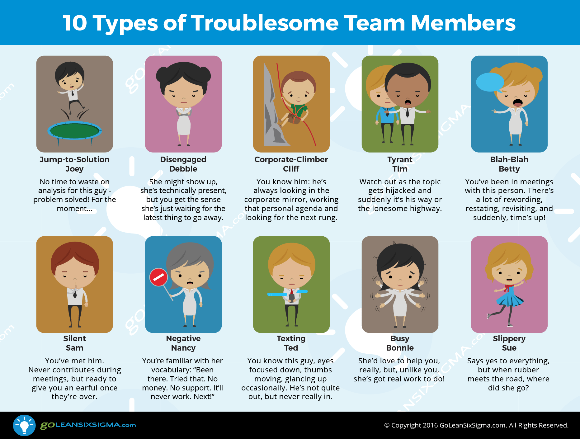 10 Types Of Troublesome Team Members GoLeanSixSigma