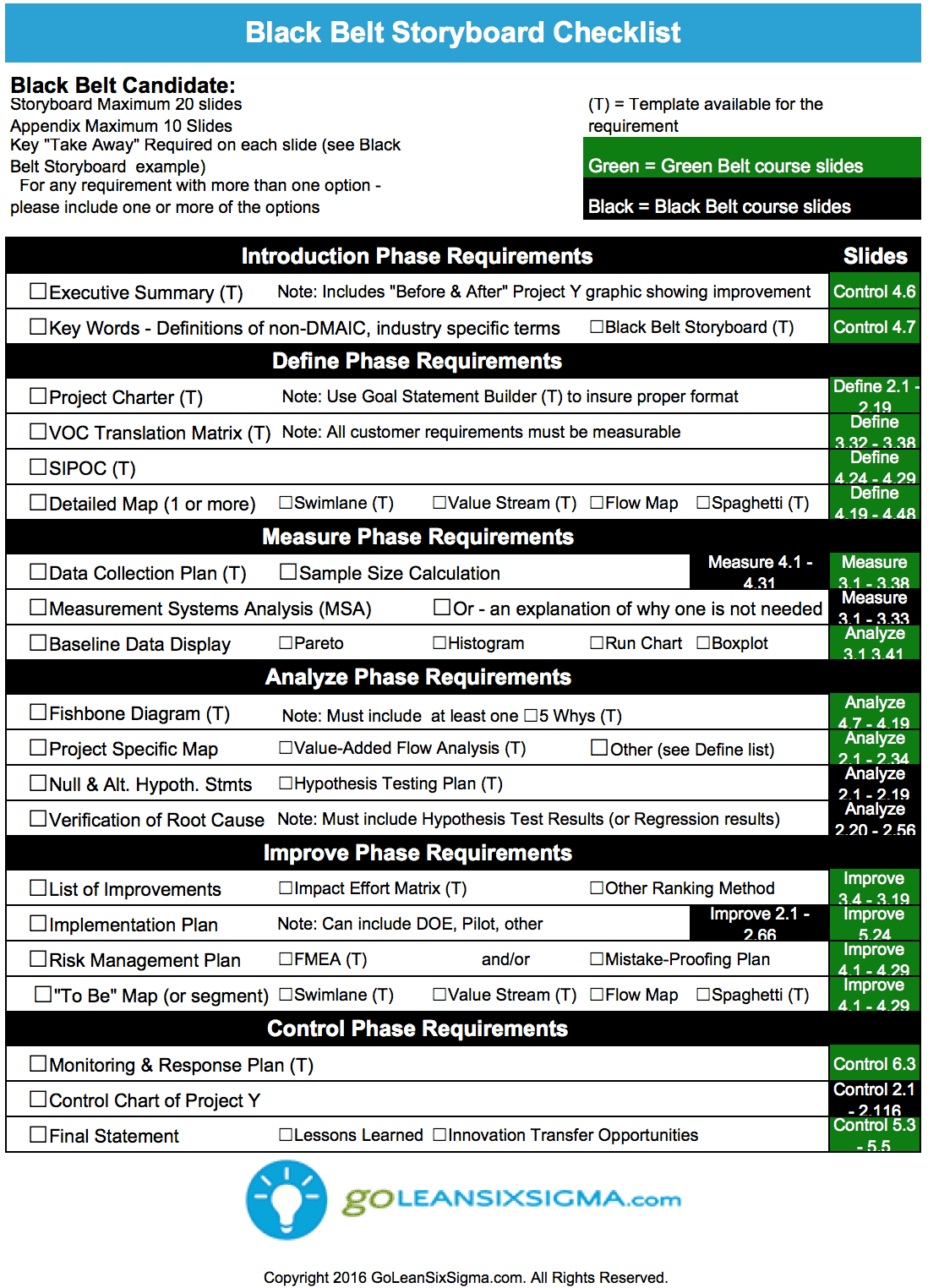 Lean Six Sigma Black Belt Project Storyboard Submission Guide ...