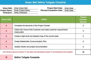 Green Belt Tollgate Checklist - GoLeanSixSigma.com (GLSS)