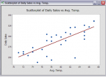 How to Create a Scatter Plot in Minitab | GoLeanSixSigma.com