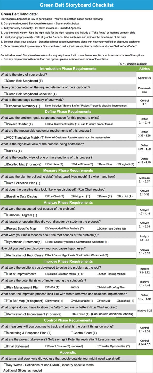Lean Six Sigma Green Belt Project Storyboard Submission Guide ...