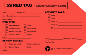 Red Tag - GoLeanSixSigma.com (GLSS)