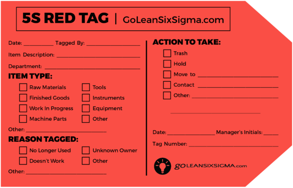 Red Tag | GoLeanSixSigma.com