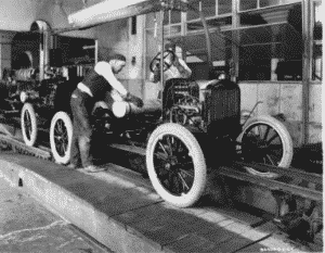Grand-Daddy of Quality: Henry Ford | GoLeanSixSigma.com