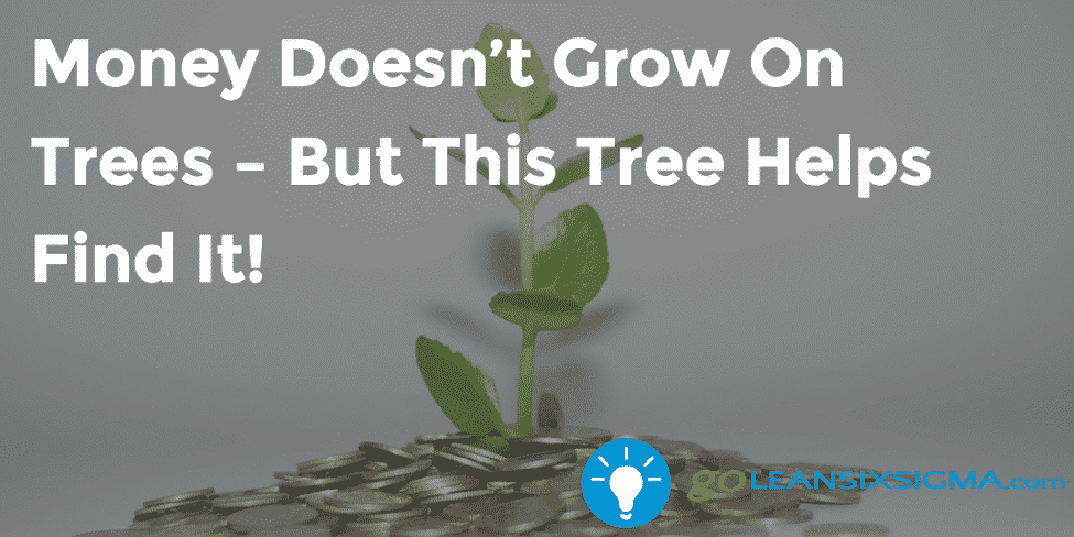 Blog - GoLeanSixSigma.com