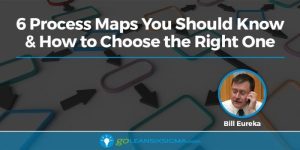 Process Maps You Should Know - GoLeanSixSigma.com (GLSS)