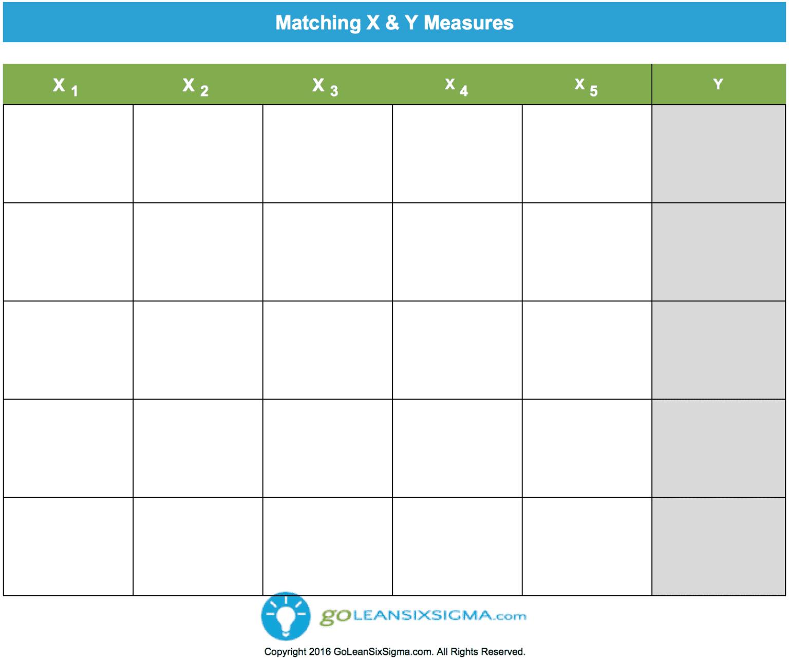 Matching X & Y Measures - GoLeanSixSigma.com (GLSS)