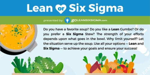Lean Six Sigma Process Improvement | GoLeanSixSigma.com