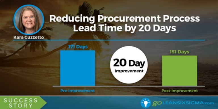 Lean Six Sigma Project Examples & Results | GoLeanSixSigma.com