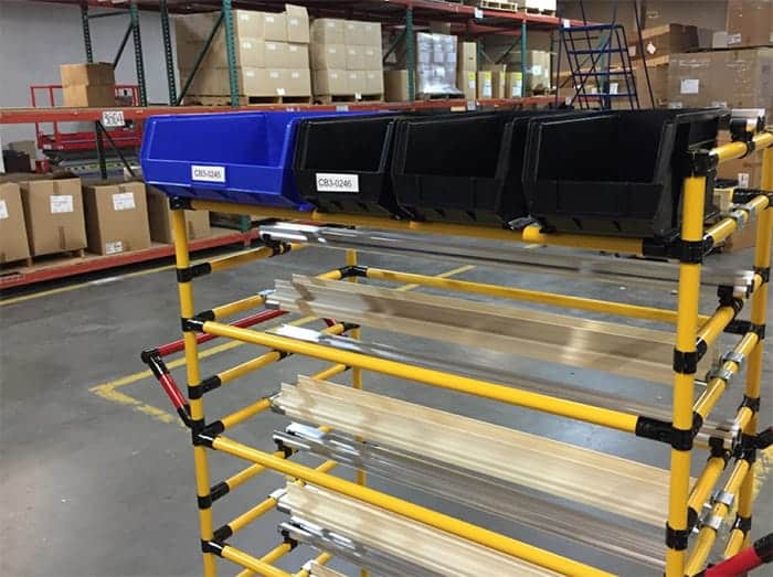 Project Storyboard: Herding Cats Using Lean Six Sigma - How to Plan for ...