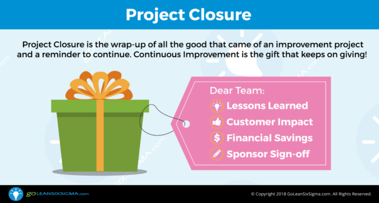 Project Closure | GoLeanSixSigma.com