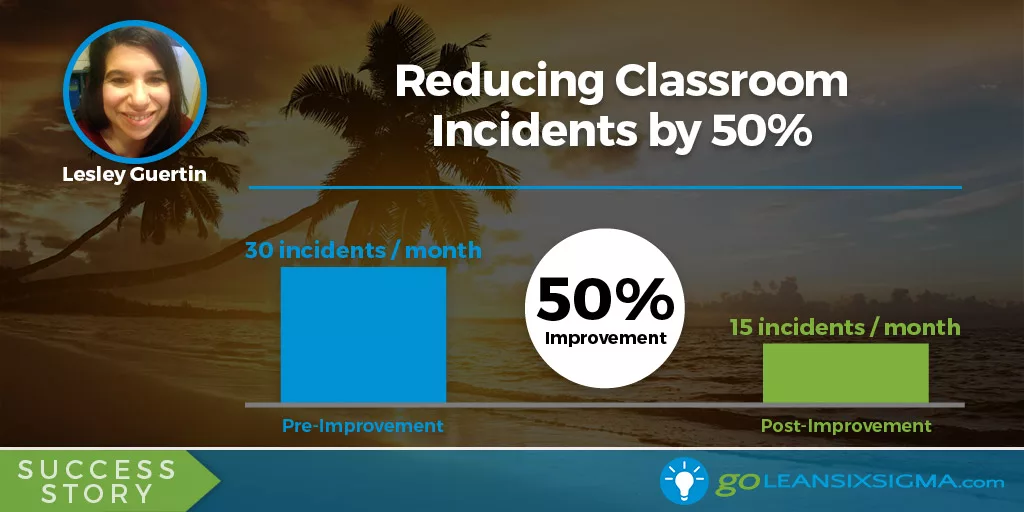 Reducing Classroom Incidents by 50% - GoLeanSixSigma.com (GLSS)