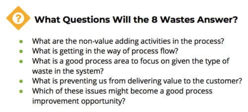 How to Use "The Problem-Solver's Toolkit" | GoLeanSixSigma.com