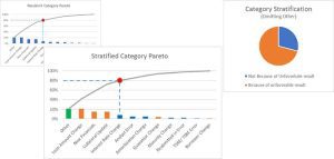 Synovus Reduces Underwriting Resubmits By 20% With GLSS ...