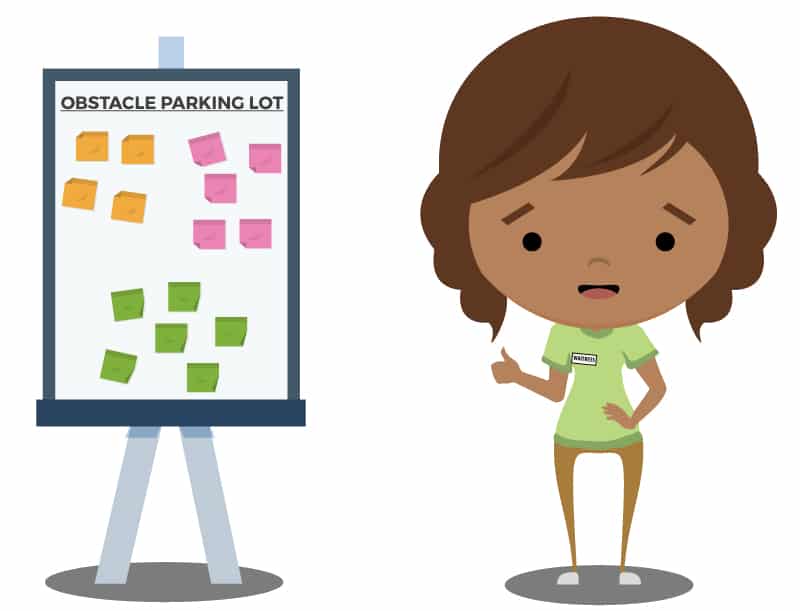 4-Step Problem-Solving Routine: Toyota Kata - GoLeanSixSigma.com (GLSS)