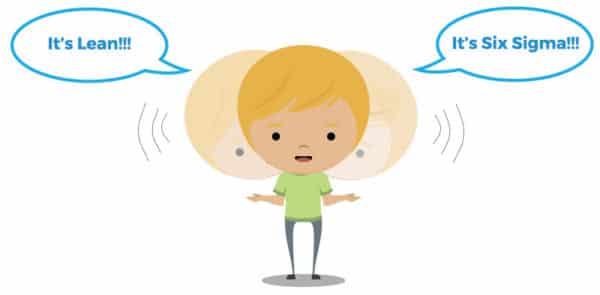 The Next Generation of Lean Six Sigma (Part 1): Then and Now ...