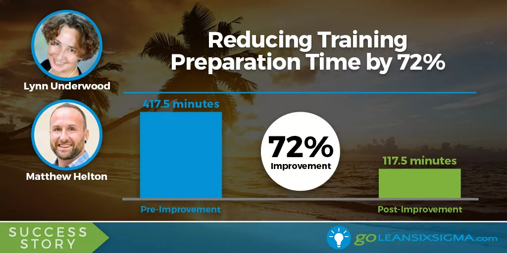 Reducing Training Preparation Time by 72% - GoLeanSixSigma.com (GLSS)