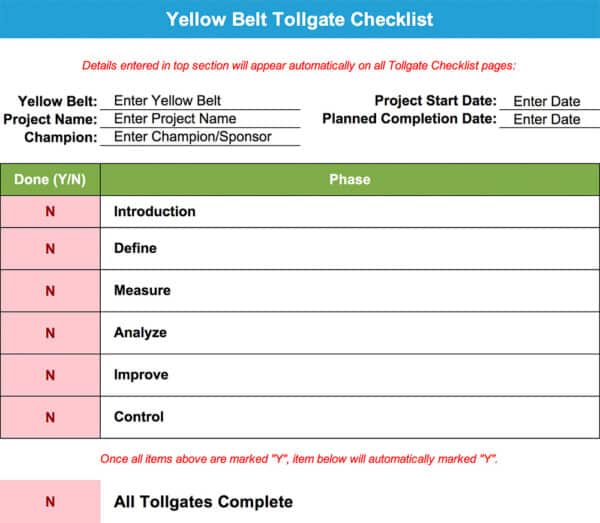 Yellow Belt Tollgate Checklist | GoLeanSixSigma.com