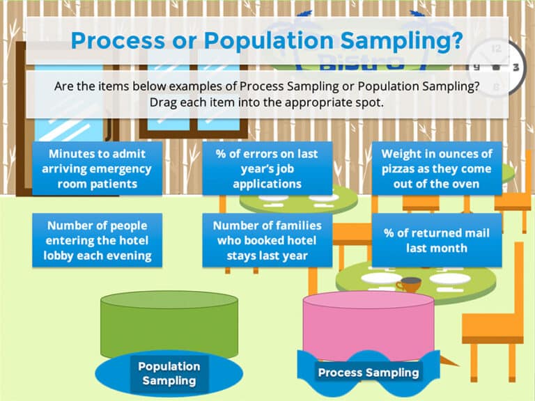 Online Lean Six Sigma Training & Certification - GoLeanSixSigma.com