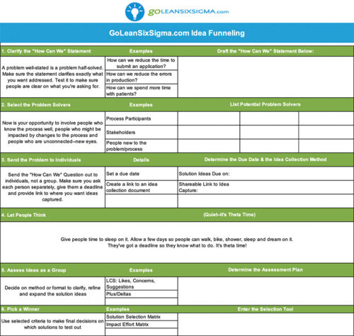 Idea Funneling Guide | GoLeanSixSigma.com