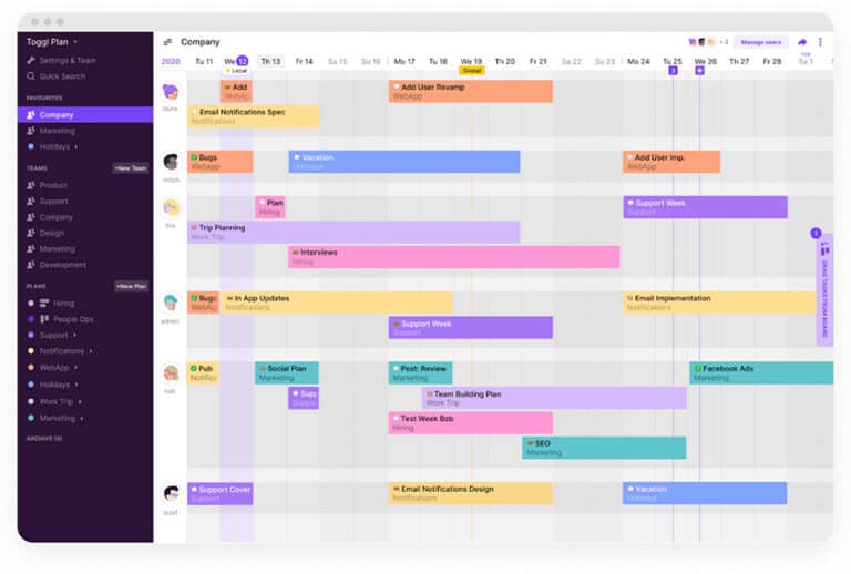4 Tips for Setting Up Remote Process Improvement Teams