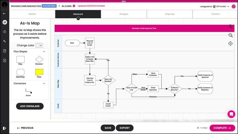 Automate Your Lean Six Sigma Green Belt Projects With Kure ...