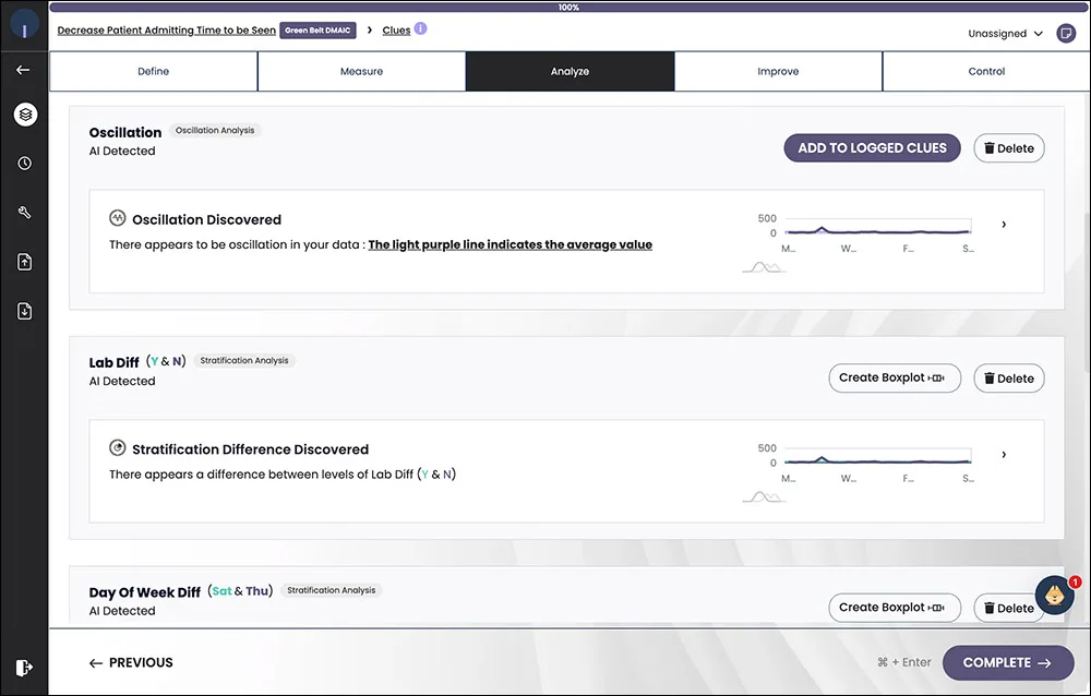 Automate Your Lean Six Sigma Green Belt Projects With Kure ...