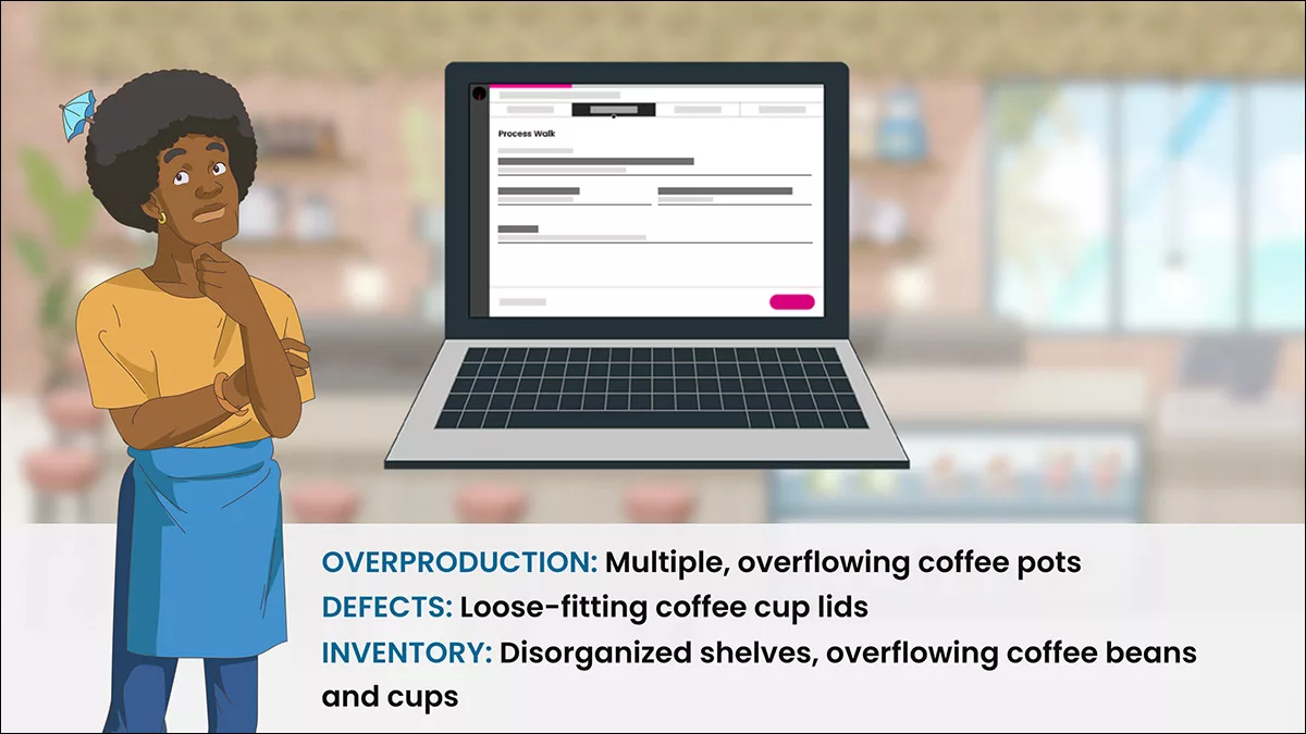 Free Lean Six Sigma Training - GoLeanSixSigma.com (GLSS)